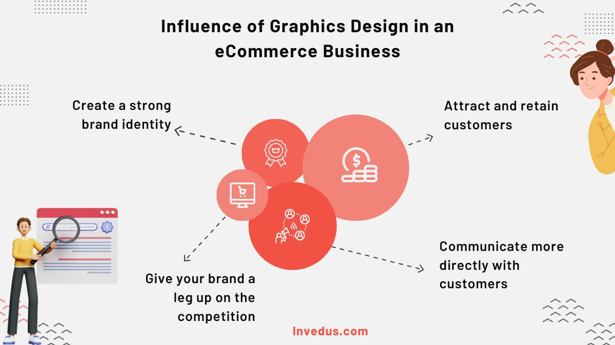 What Can an E-commerce Graphic Designer Do for Your Business? - Invedus